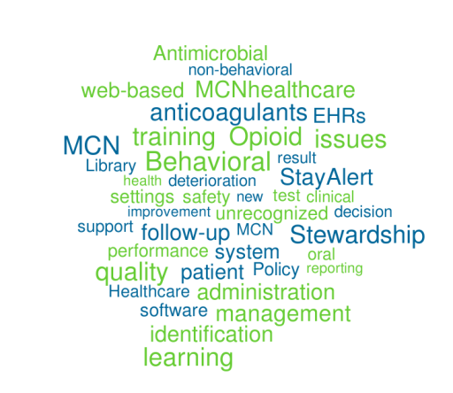 Top 10 Patient Safety Concerns for Healthcare Organizations 2017 - MCN ...